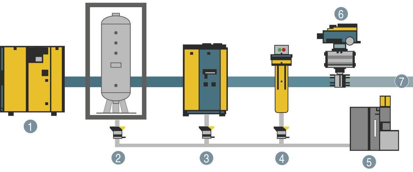 Serbatoi d'aria compressa – KAESER COMPRESSORI s.r.l.